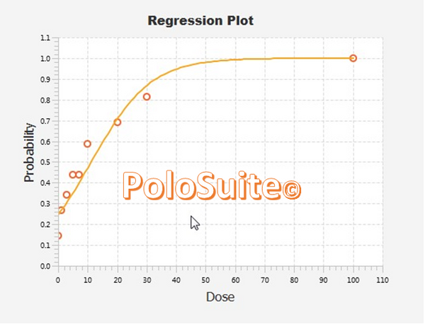 LeOra Software – LeOra Software LLC